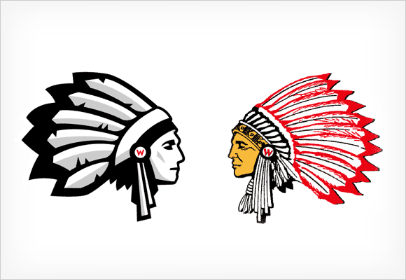 Wapakoneta Redskins Identity System